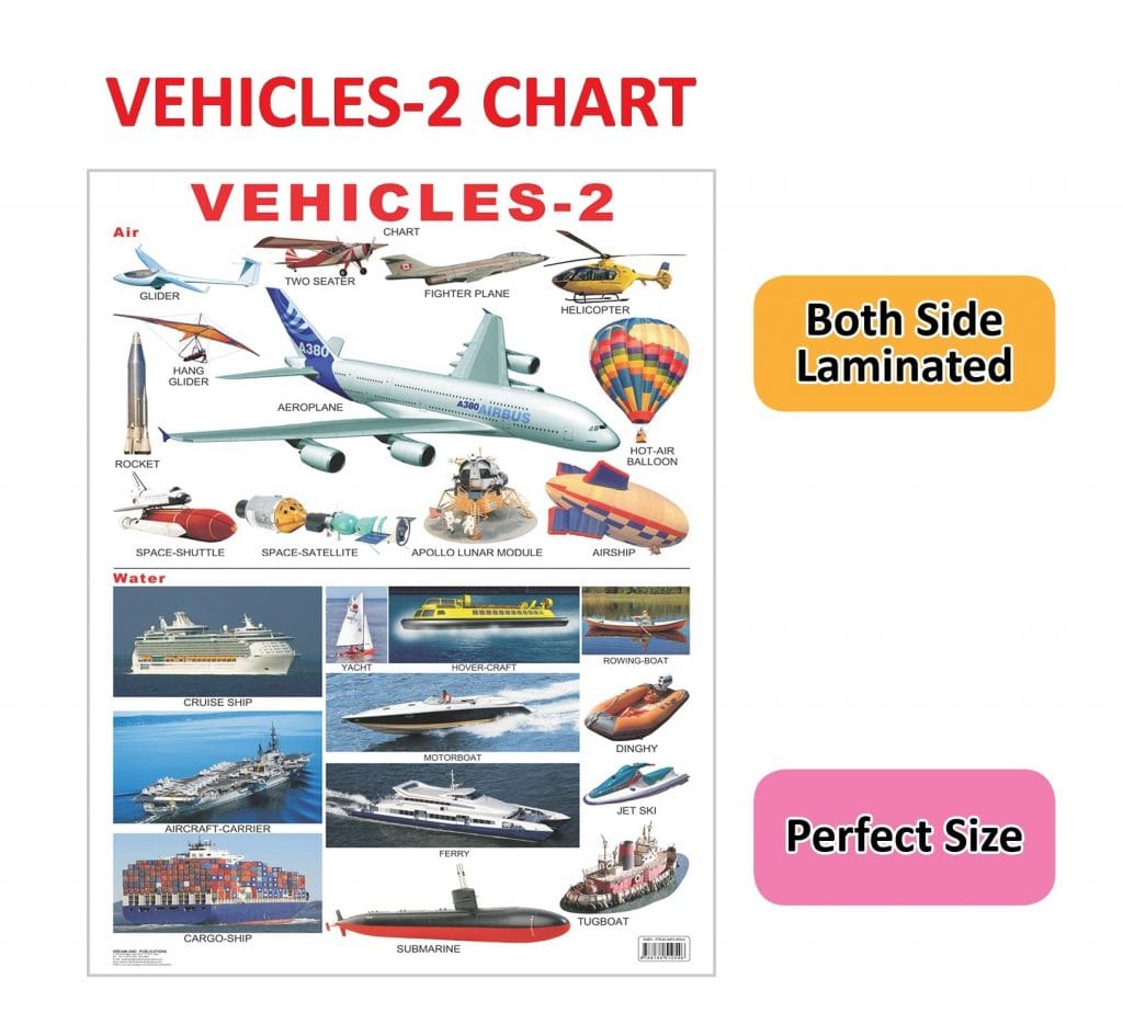 EDUCATIONAL CHART VEHICLES – 2 – Welcome To Crescent Book Shop
