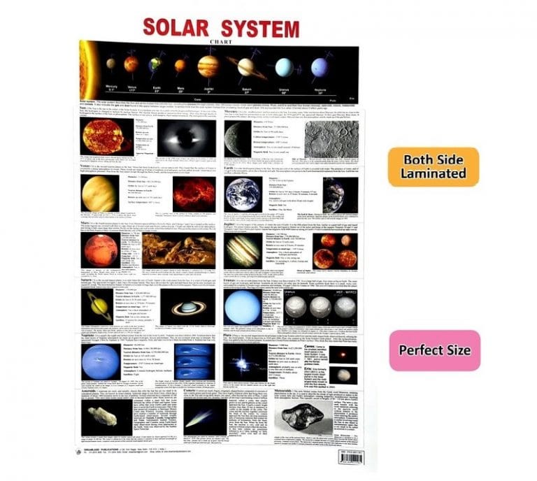 EDUCATIONAL CHART SOLAR SYSTEM CHART – Welcome To Crescent Book Shop